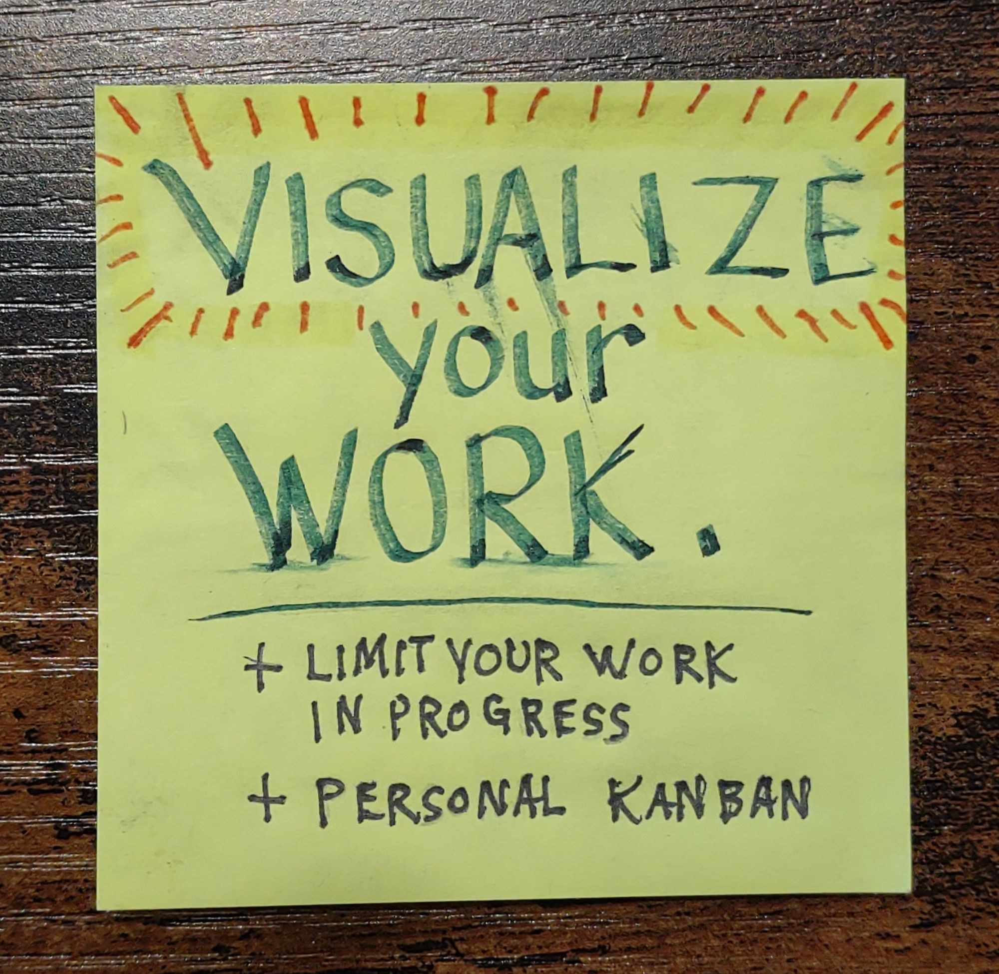 Visualize your work. | sharing perspectives